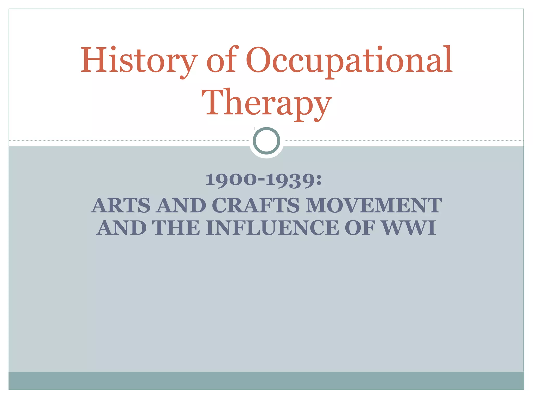 The history of ot | PPT
