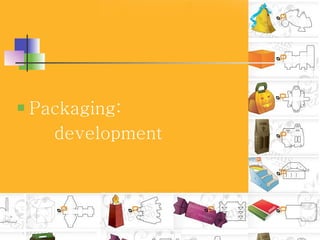 The history of packaging | PPS