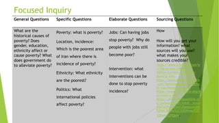 The history of poverty in iran sample presentation by angelica bautista ...
