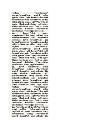 The history of power point | DOCX