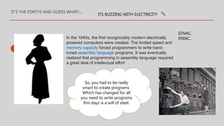 THE HISTORY OF PROGRAMMING.pptx