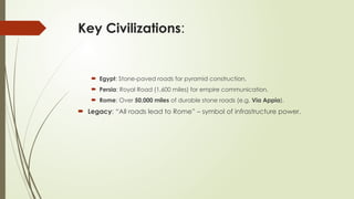 The History of Roads – From Dirt Paths.pptx