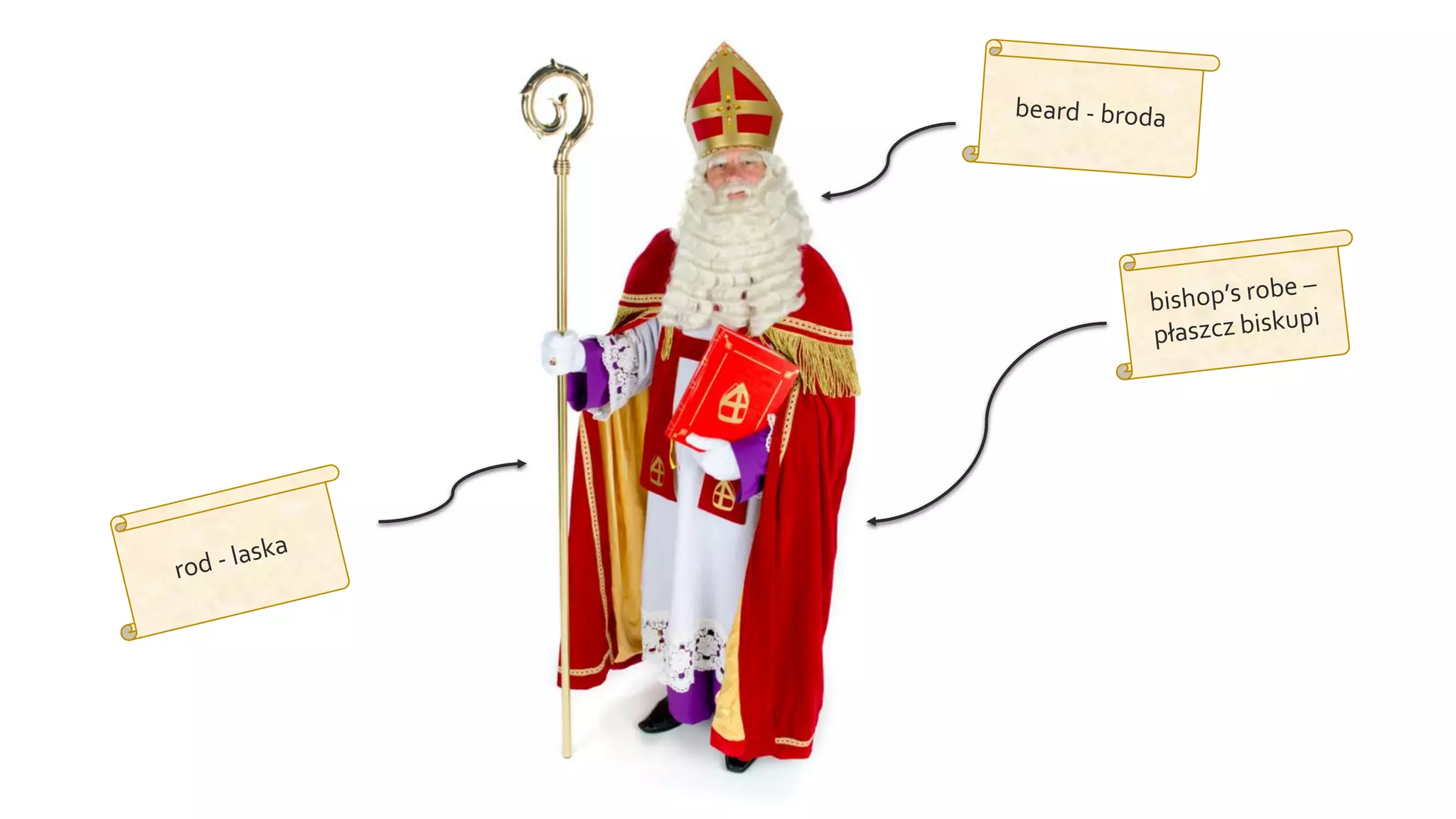 The history of santa claus | PDF