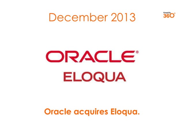 The History of Social Media Marketing Suite