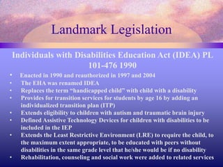 The historyofspecialeducation | PPT