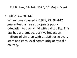 The history of special education 92815 | PPT