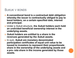 The History of Sukuk | PPTX