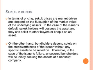 The History of Sukuk | PPTX
