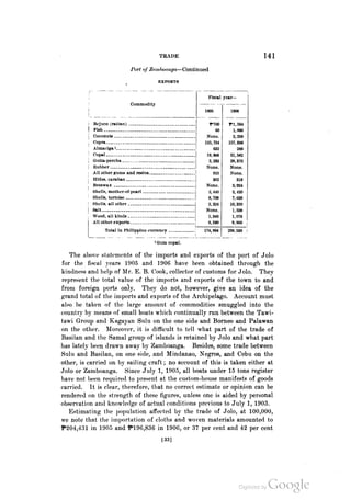 THE HISTORY OF THE SULU (Philippines) | PDF