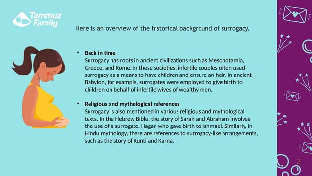 The History of Surrogacy - Tammuz Surrogacy.pptx