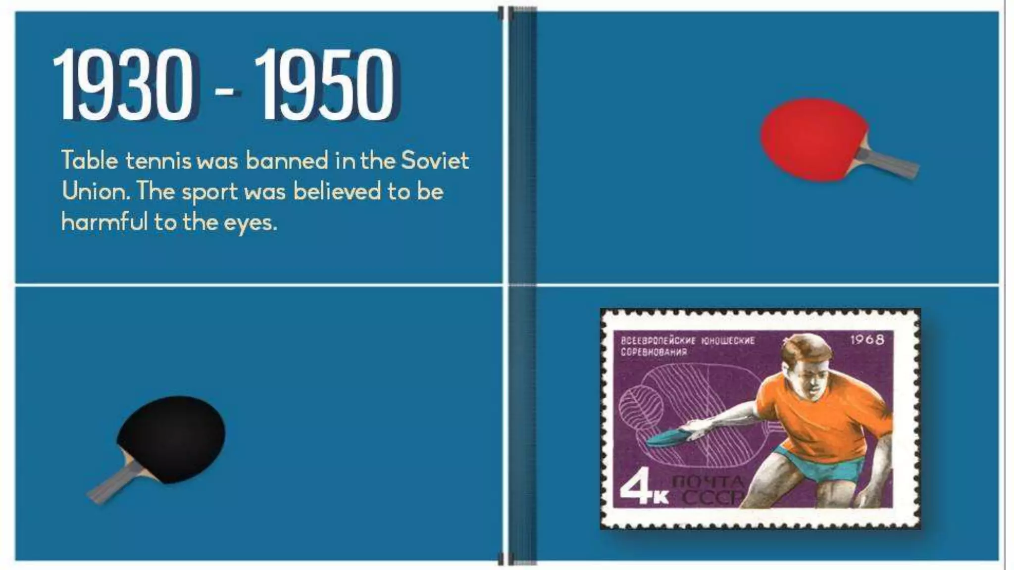 The History of Table Tennis - Timeline | PPTX