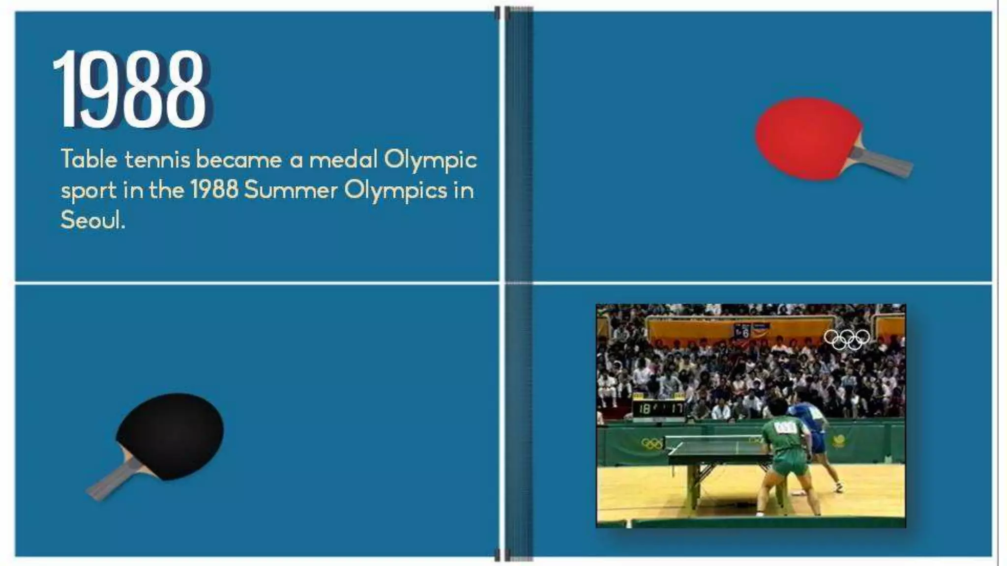 The History of Table Tennis - Timeline | PPTX