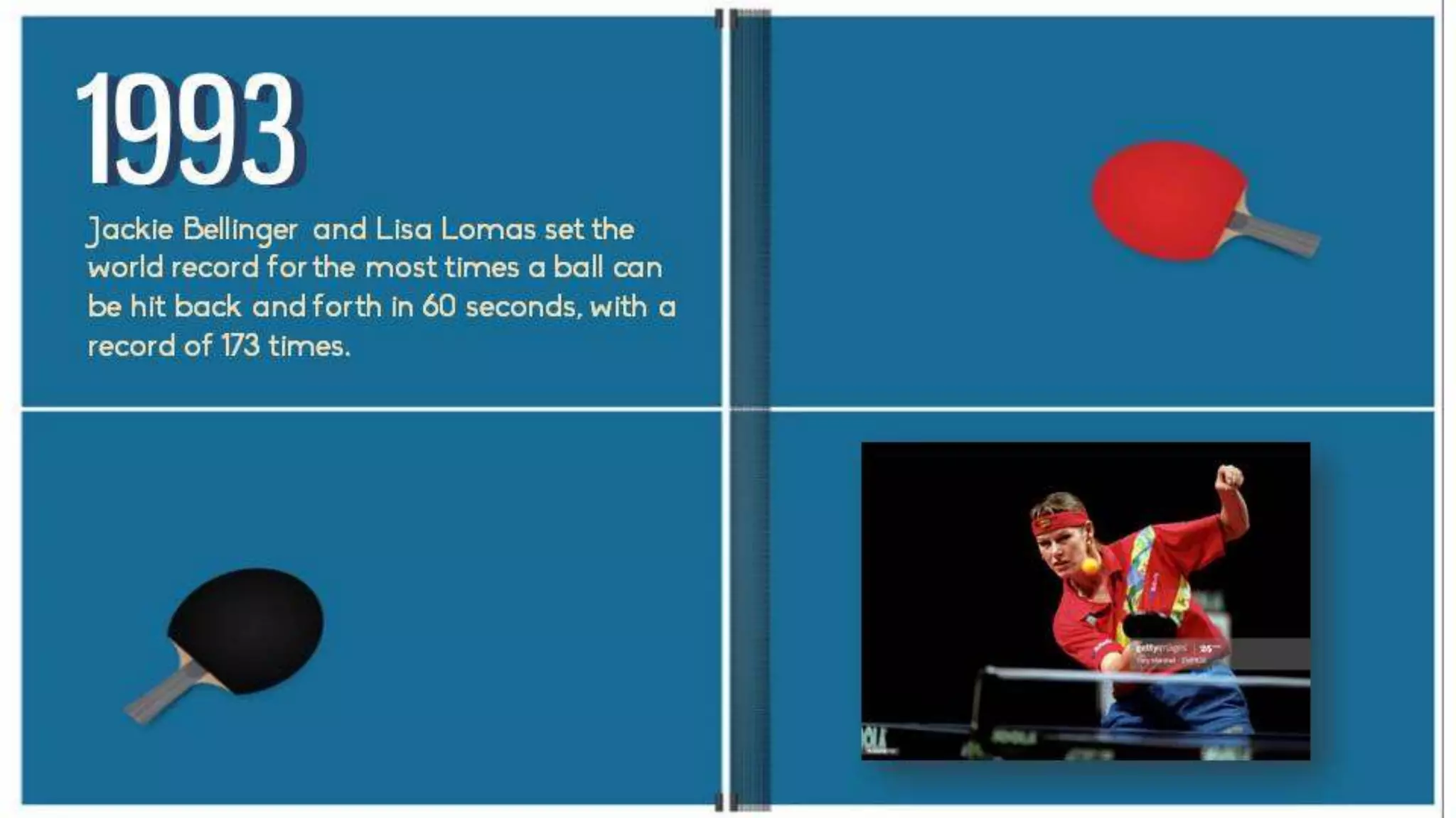 The History of Table Tennis - Timeline | PPTX
