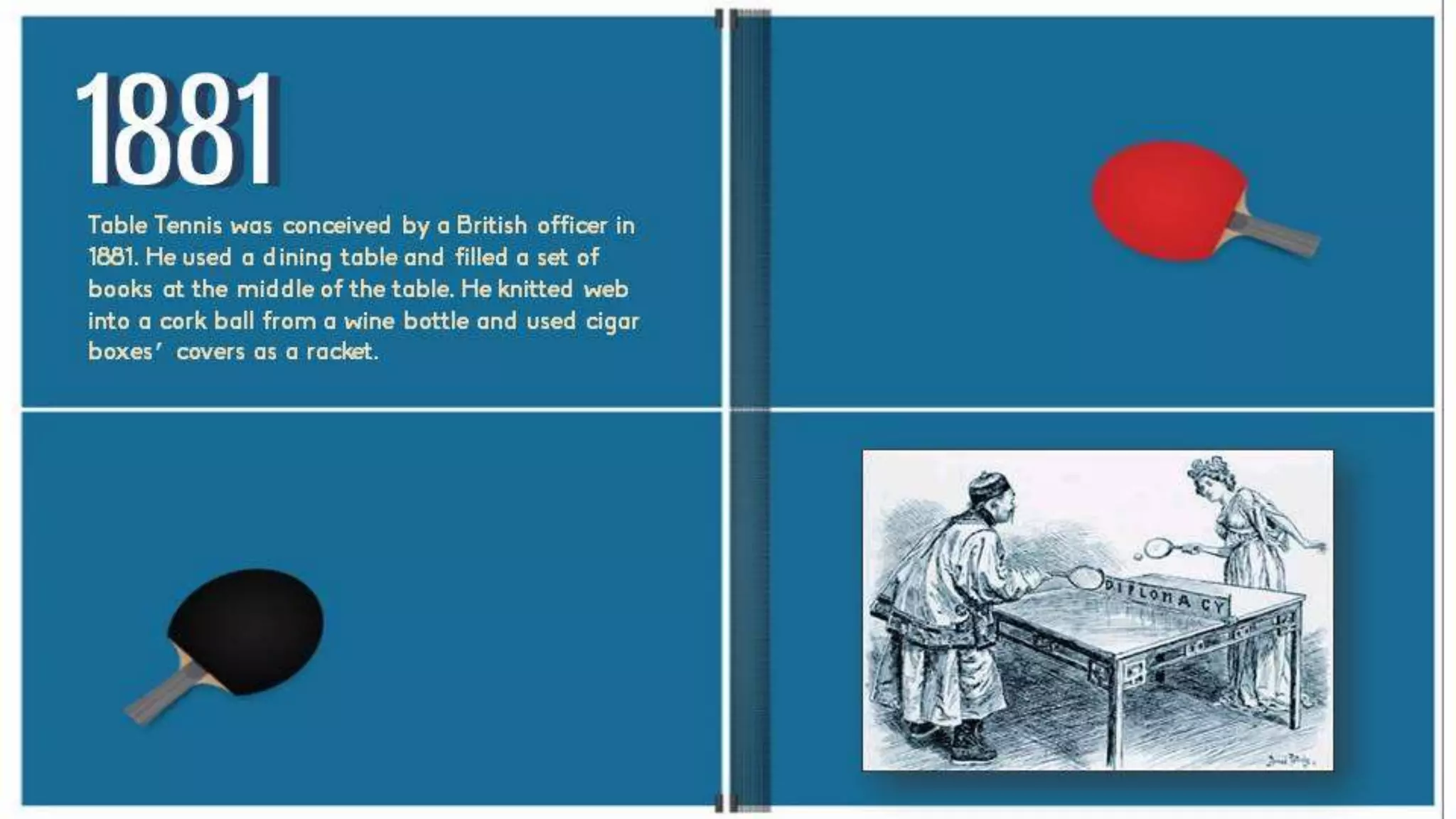 The History of Table Tennis - Timeline | PPTX | Table Tennis | Sports