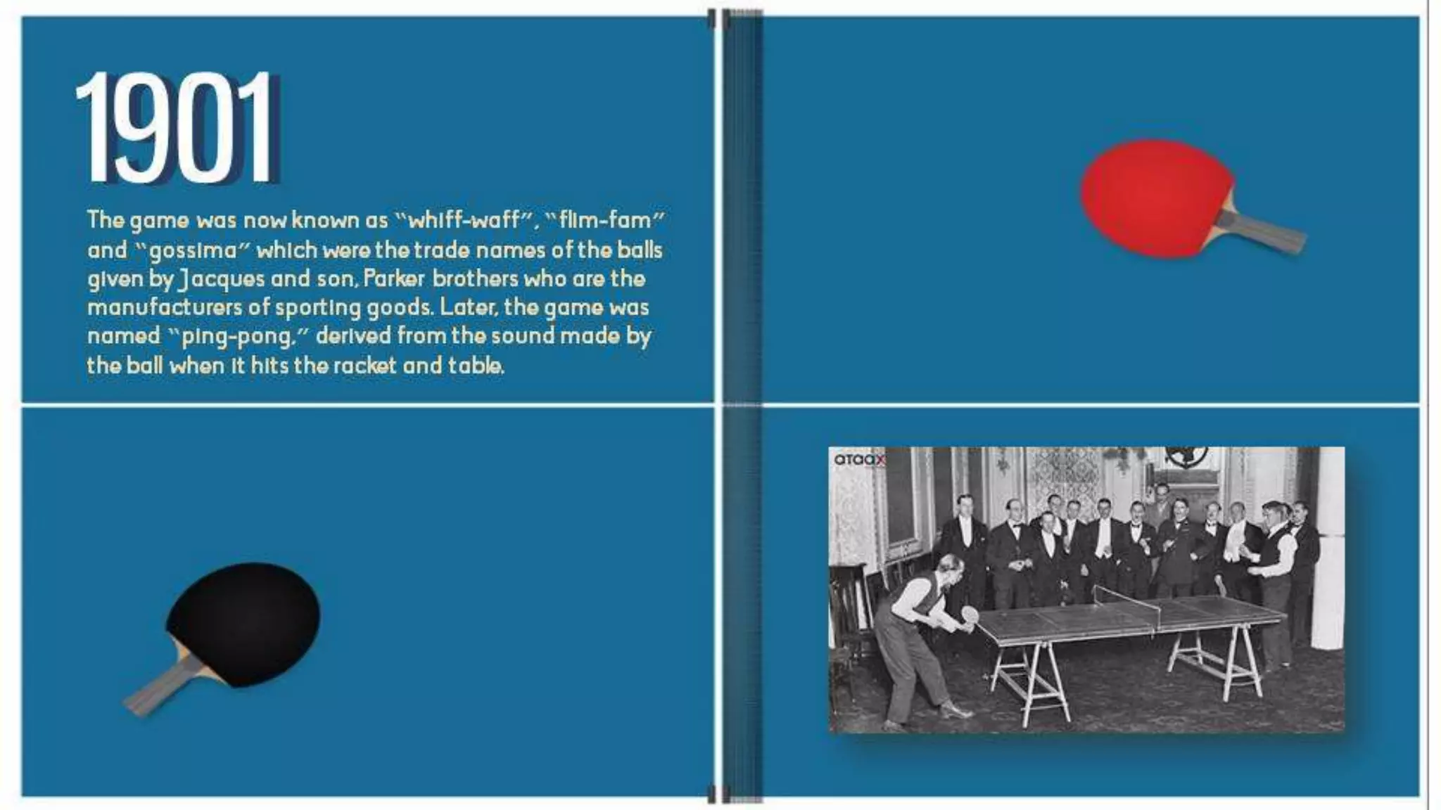 The History of Table Tennis - Timeline | PPTX | Table Tennis | Sports