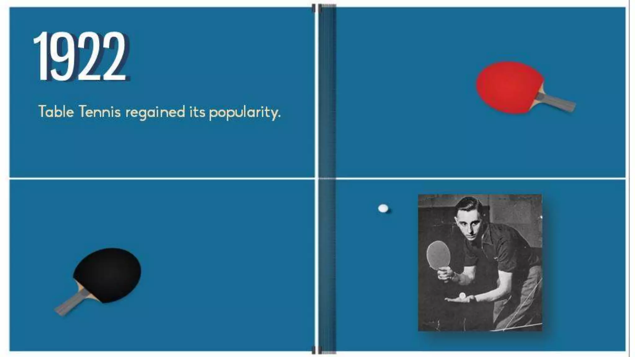 The History of Table Tennis - Timeline | PPTX