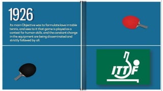 The History of Table Tennis - Timeline | PPTX | Table Tennis | Sports
