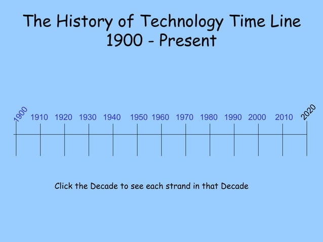 The history of technology time line 1900 | PPT | Consumer Electronics ...