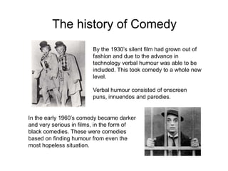 History of Teen comedies | PPT