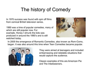 History of Teen comedies | PPT