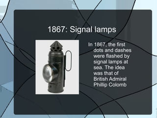 The History Of Telecommunication | PPT