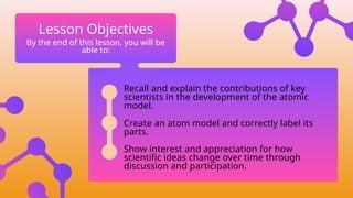 The History of the Atomic Model presentation in a pink and purple hand ...