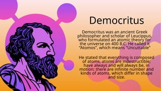 The History of the Atomic Model presentation in a pink and purple hand ...