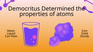 The History of the Atomic Model presentation in a pink and purple hand ...