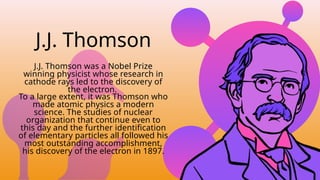 The History of the Atomic Model presentation in a pink and purple hand ...