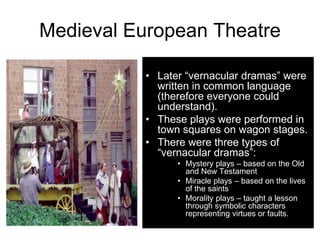 the_history_of_theatre.ppt