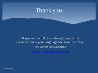 Classification of Cupping Therapy Types: The History and applications | PPT