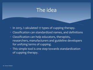 Classification of Cupping Therapy Types: The History and applications | PPT
