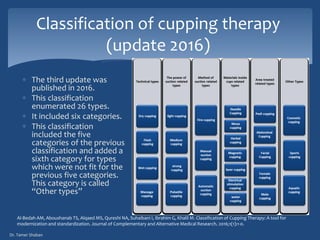 Classification of Cupping Therapy Types: The History and applications | PPT