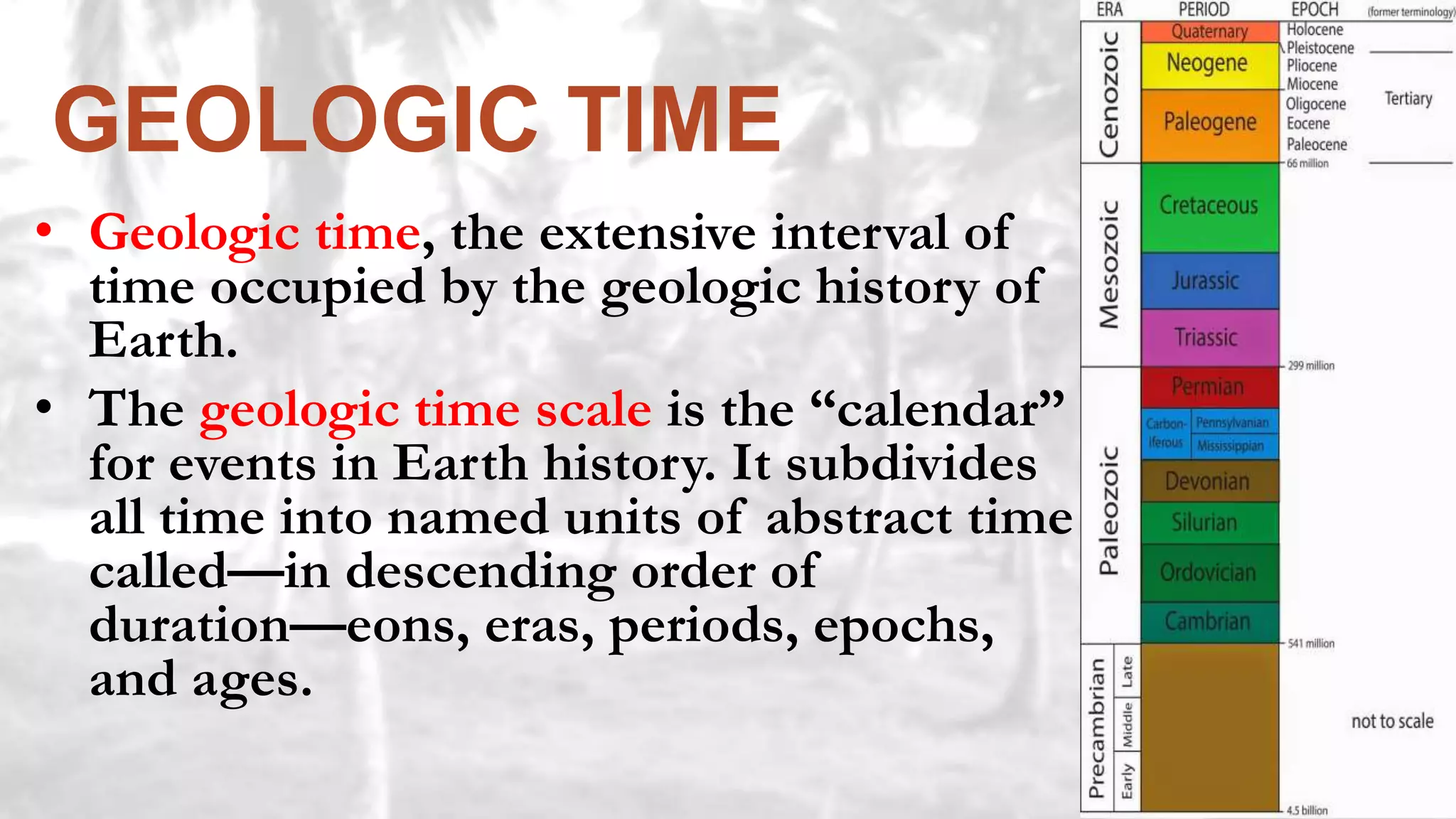The History of the Earth through Geologic Scale edited.pptx