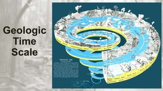 The History of the Earth through Geologic Scale edited.pptx