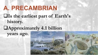 The History of the Earth through Geologic Scale edited.pptx