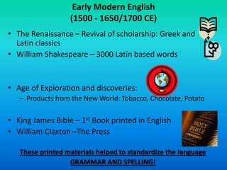 The History of the English Language | PPTX