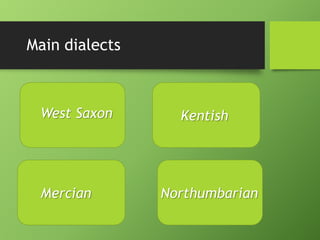 The history of the english language | PPT