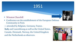 The history of the EU | PPTX