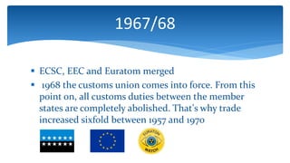 The history of the EU | PPT