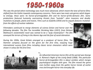 The History of the Horror Genre | PPTX | Horror | Genres