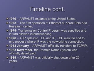 The History Of The Internet | PPT