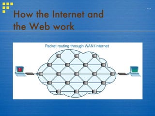 History & Basic Structure of the Internet | PPT