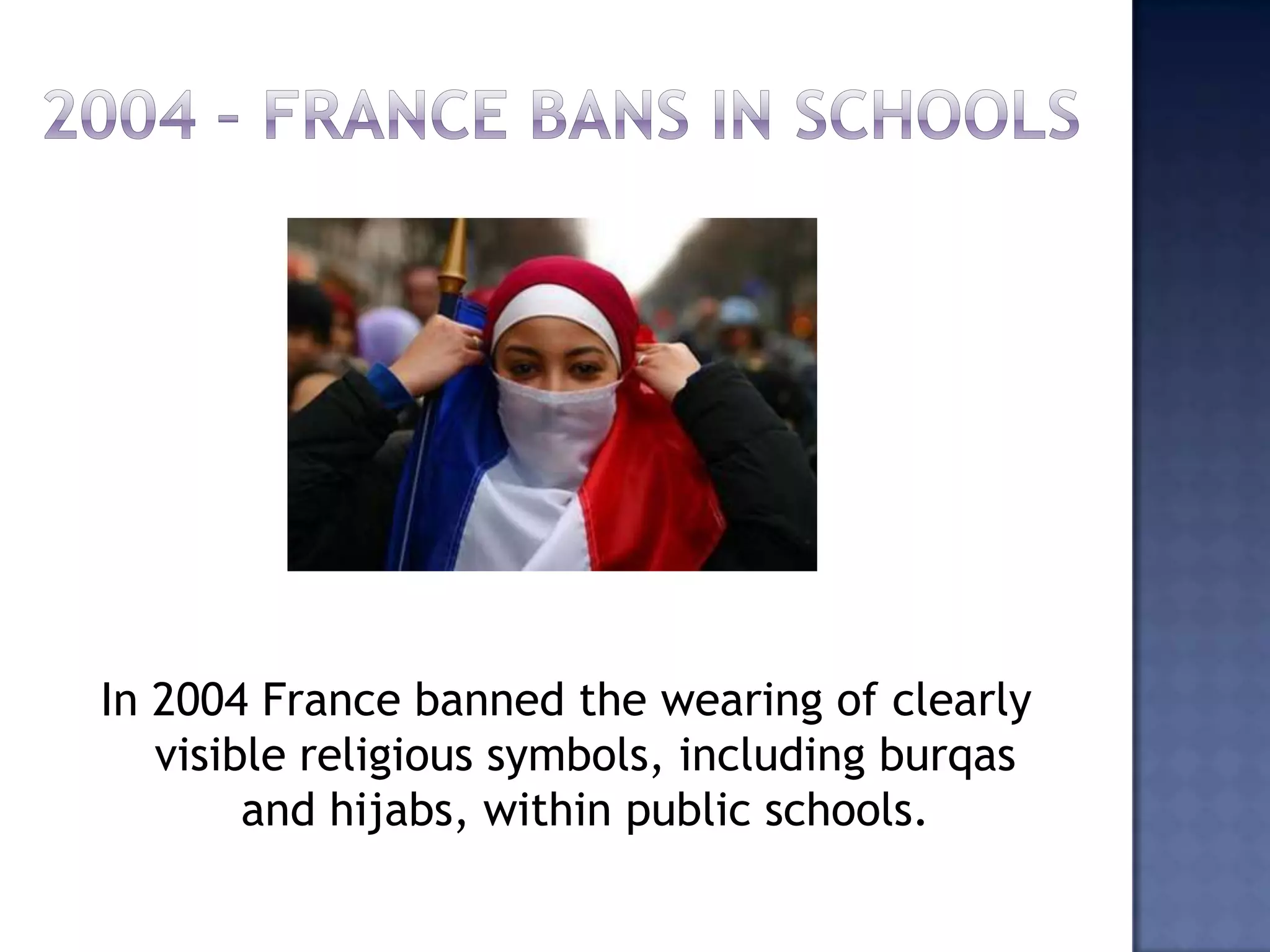 The History of the Burqa | PPTX