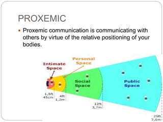 The history of the study of intercultural communication | PPTX