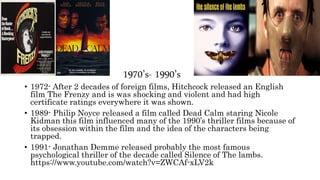 The History of The Thriller Genre | PPTX | Horror | Genres