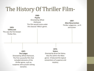 The history of thriller film | PPT