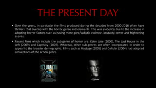 The history of thriller films | PDF | Horror | Genres