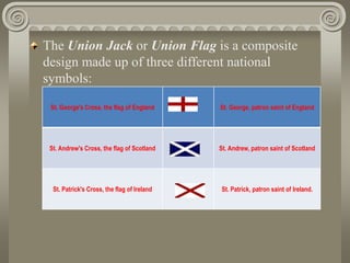 The history of united kingdom | PPT