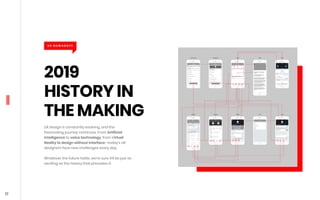 The history of ux by bara' harb | PDF